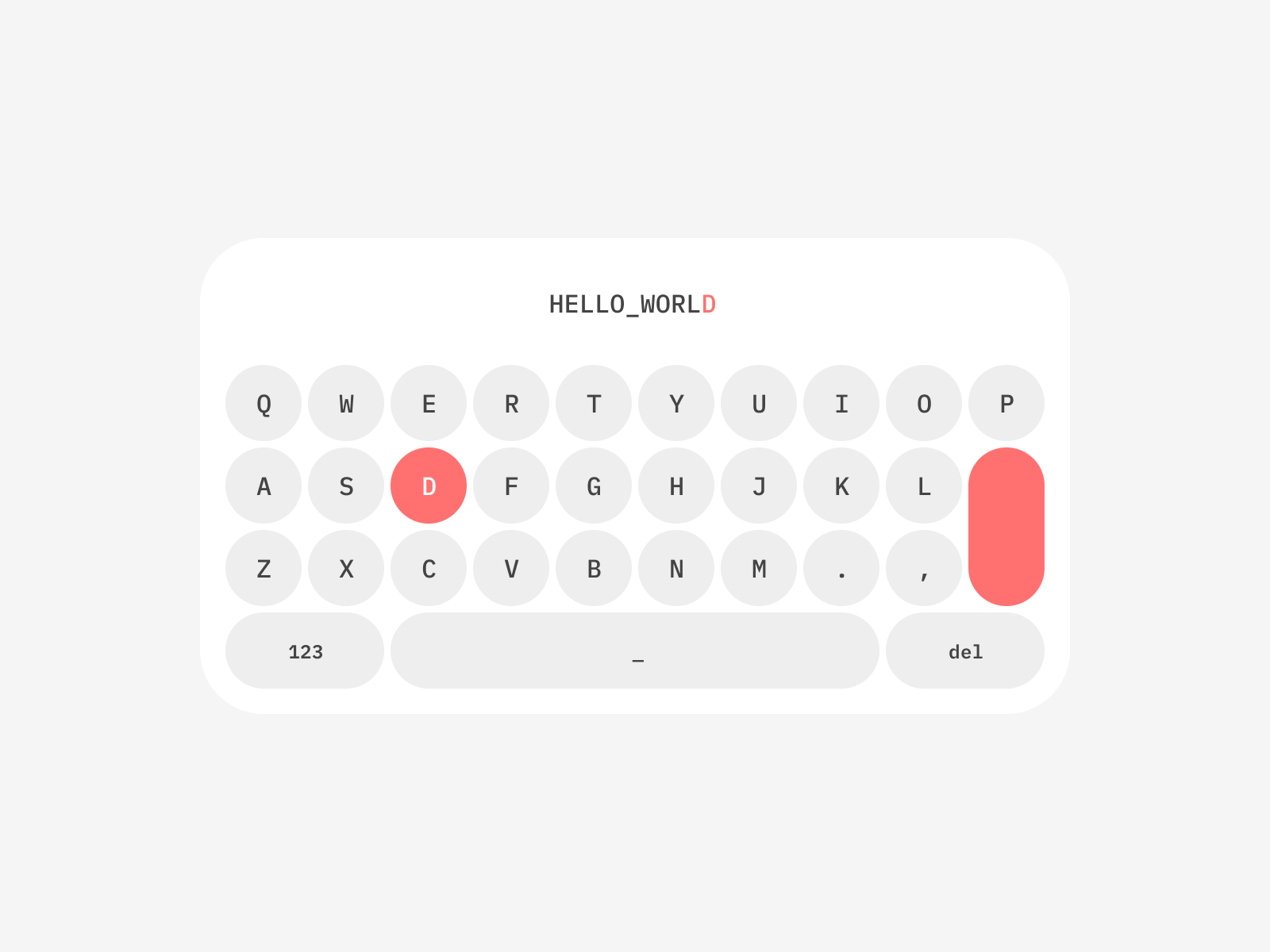 Keyboard Layout Exploration By Oleg Frolov On Dribbble